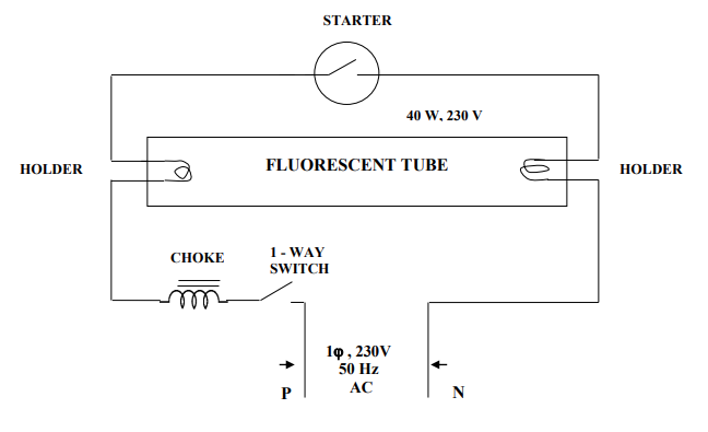 Wiring of Fluorescent lamps and sockets (6/16 Amps). – ELECTRICAL ...