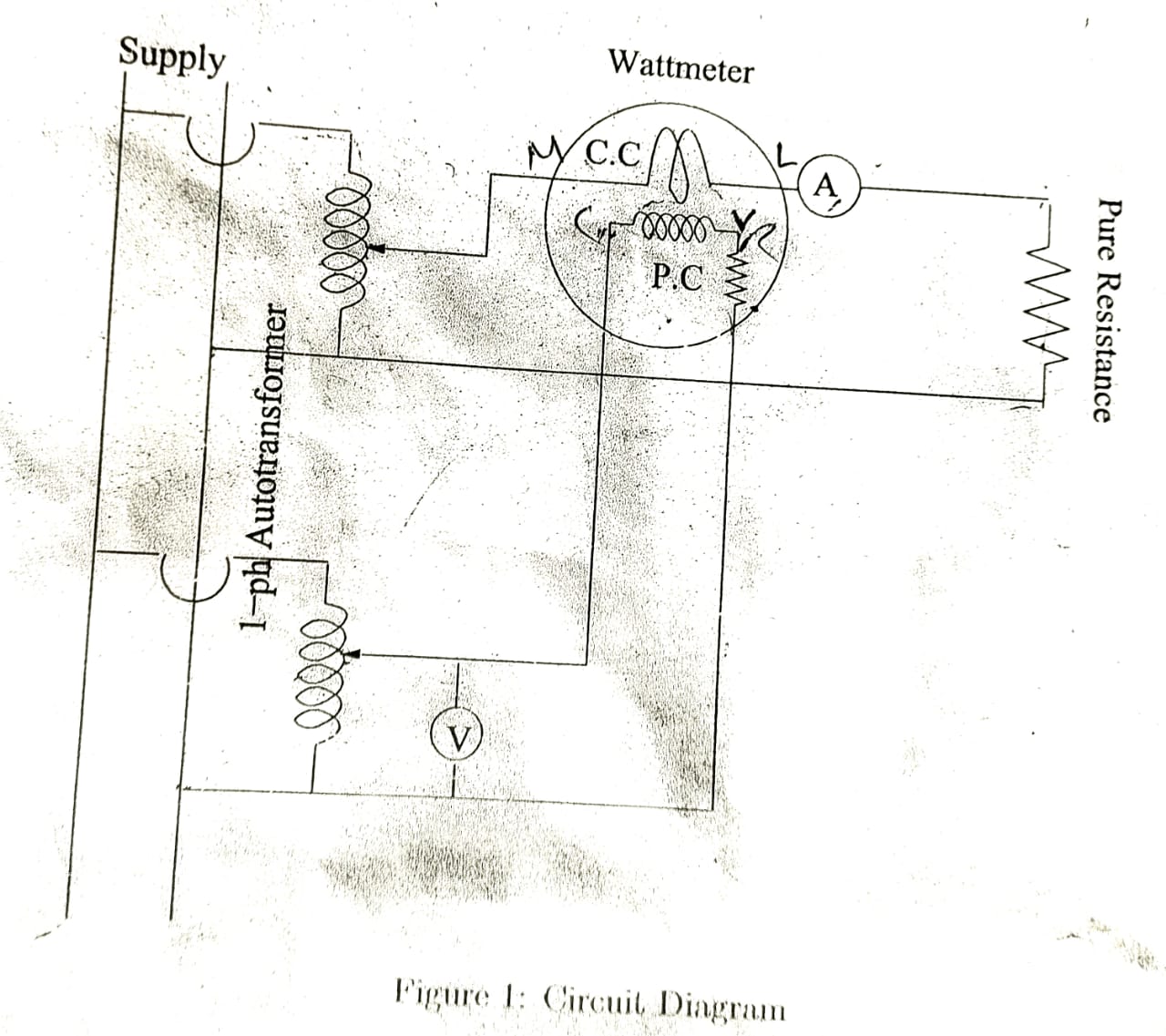 Testing Of Single Phase Wattmeter Electrical Engineering 2387
