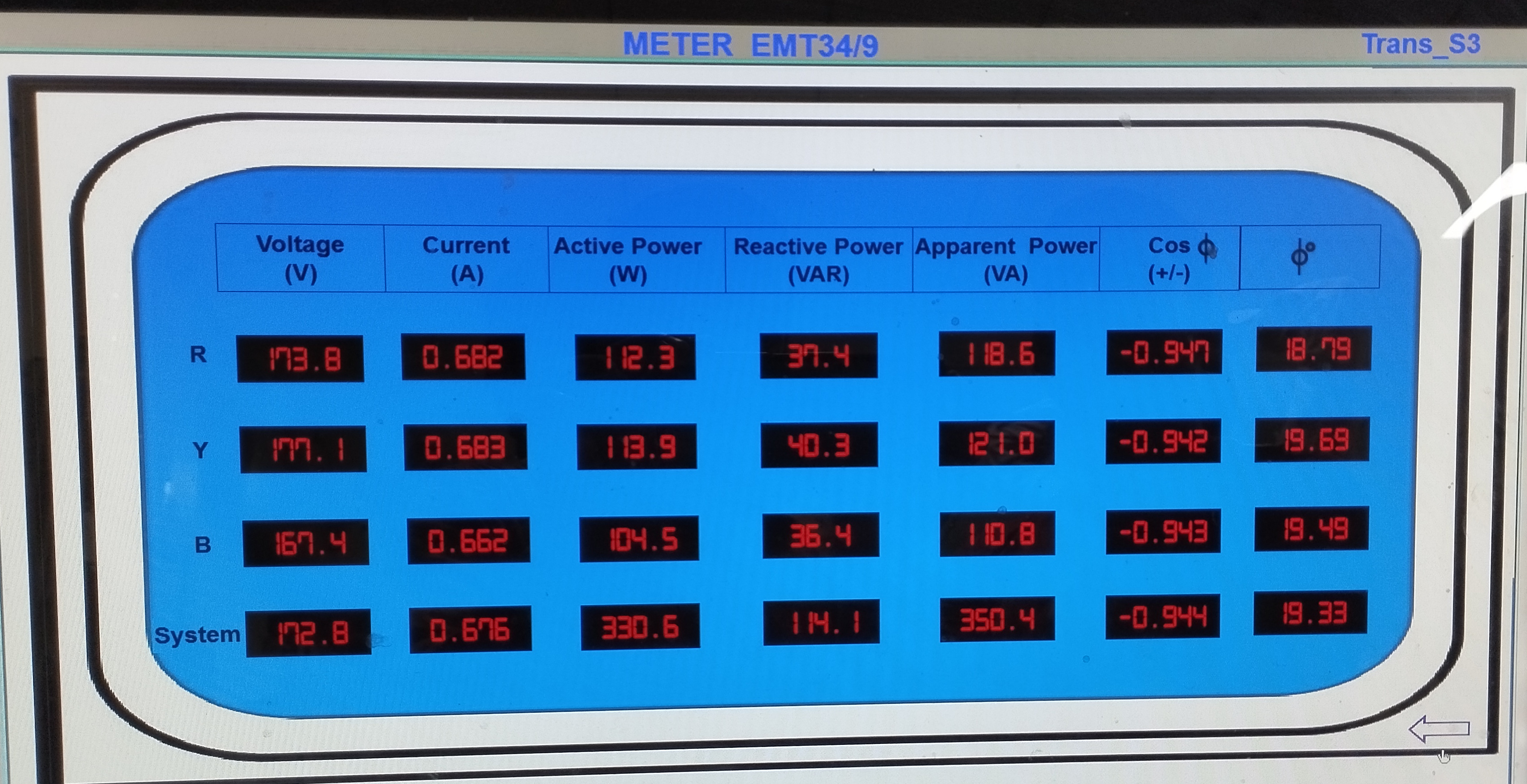 Determination of the voltage regulation of a medium transmission line ...