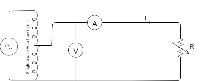 Measurement of Resistance by Voltmeter and Ammeter Method. – ELECTRICAL ...