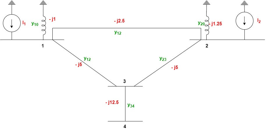 Formation of Bus Admittance(Y bus) matrix. – ELECTRICAL ENGINEERING