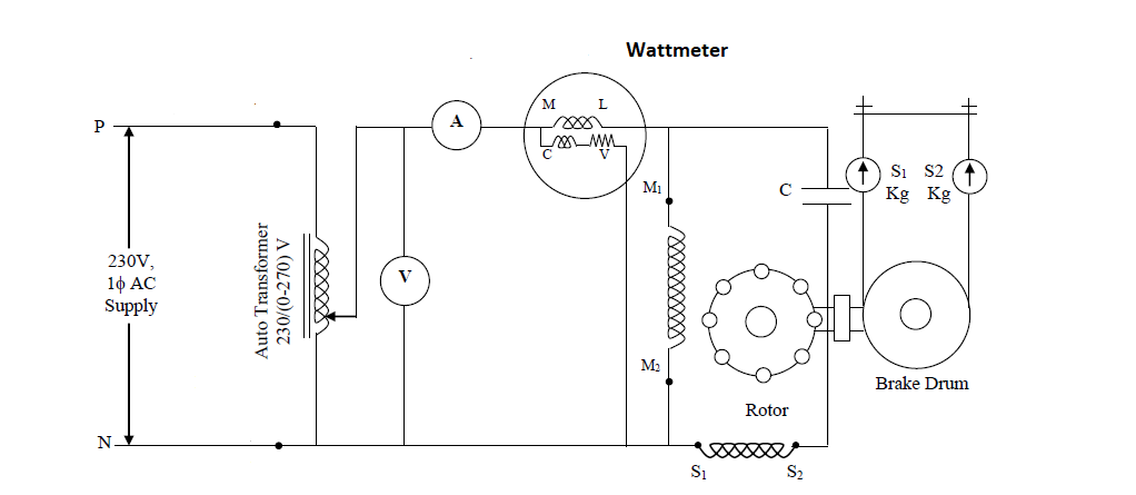 Load test on Single phase Induction Motor. – ELECTRICAL ENGINEERING
